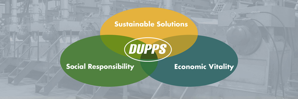 Sustainable Innovations